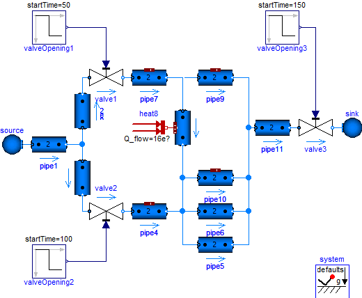 Modelica.Fluid.Examples
